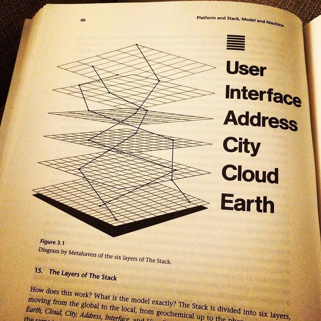 The Stack By Benjamin H Bratton Megastuctures The Blind Machine